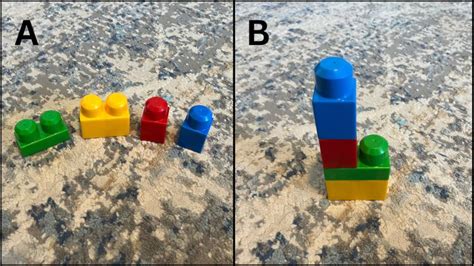 Geren Woodbridge On Linkedin Salesforce Gwsalesforce Salesforceadmin Salesforceconsultant