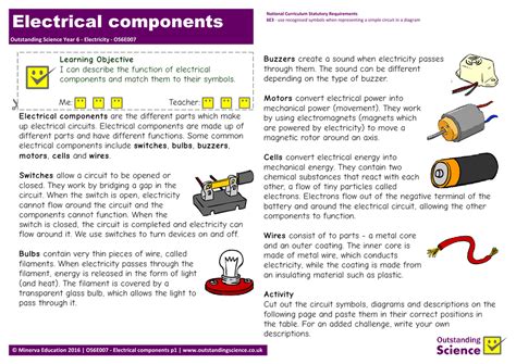 Electronic Components And Symbols And Functions