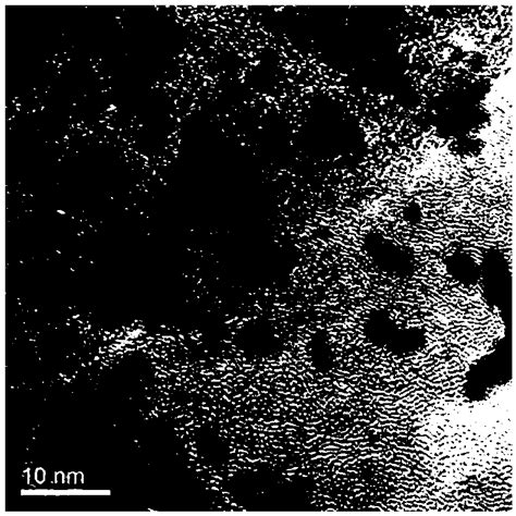 Novel Method For Preparing Core Shell Structure Catalyst Eureka Patsnap