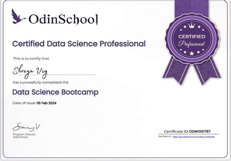 Shreya Vig On Linkedin Dataanalysis Dataanalystjobs Odinschool Sql