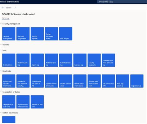 Leonard Elliott On Linkedin In D365 There Is A Table Called Securityuserrole This Table Should Be…