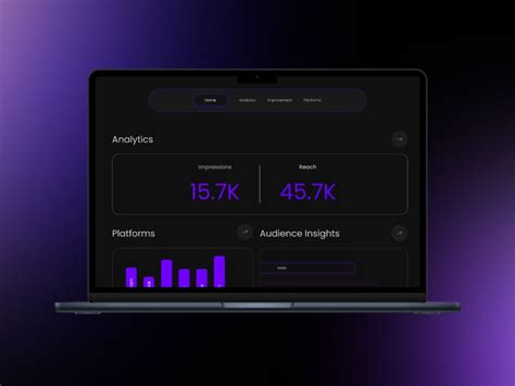Connections Ui Linkedingrowth Linkedin Uidesigner Uidesign Ui