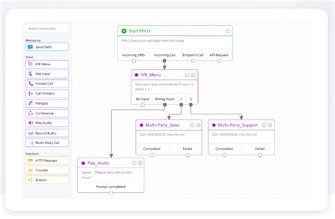 Phlo Software Reviews Demo And Pricing 2024