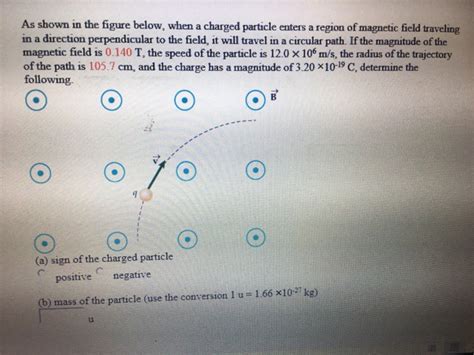 Solved As Shown In The Figure Below When A Charged Particle Chegg