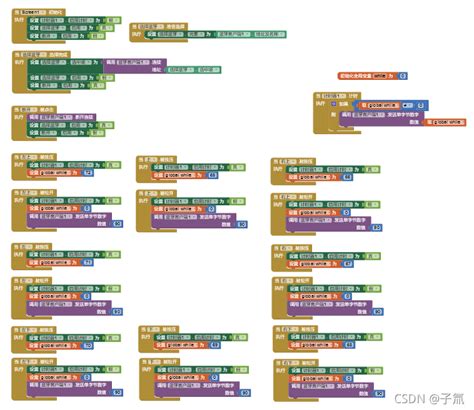 app inventor制作手机蓝牙遥控器 app inventor蓝牙案例 csdn博客