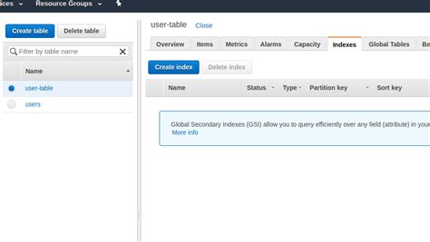 GitHub Mytusshar Auth Module Authentication Module Integrable Secure And Scalable