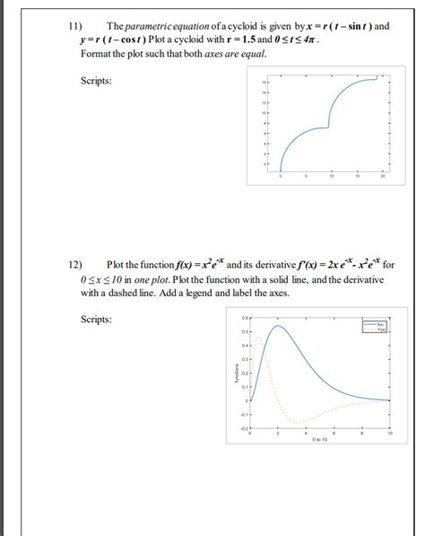 solved 11 the parametric equation of a cycloid is given by