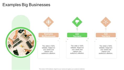 Examples Big Businesses In Powerpoint And Google Slides Cpb PPT PowerPoint