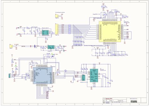 Building And Crashing EEG Design Time For Something Totally Different