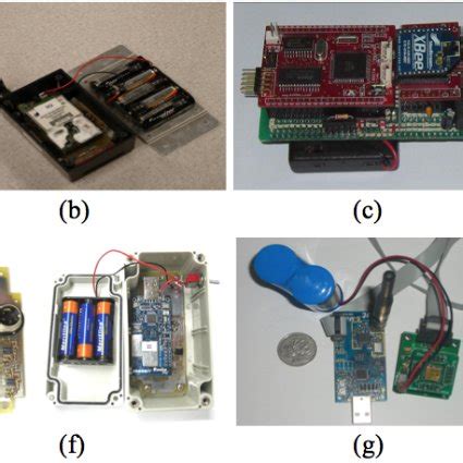 PDF Wireless MEMS Based Accelerometer Sensor Boards For Structural
