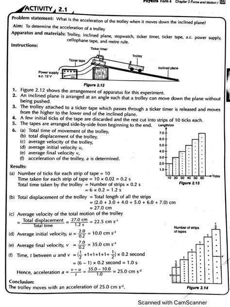 Ticker Tape Experiment Pdf