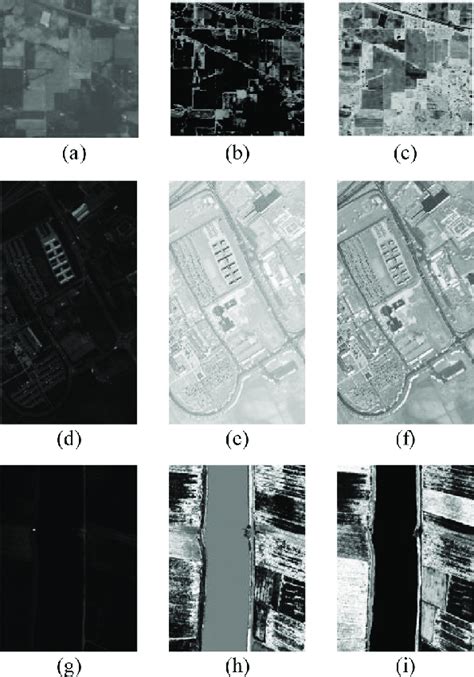 Feature Maps Of Selected Bands Obtained From Indian Pines A C Pavia