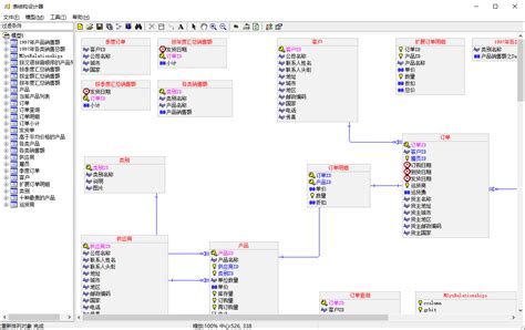 Ezdml快速上手 Ezdml 数据建模 Ezdml快速上手 Ezdml 数据建模