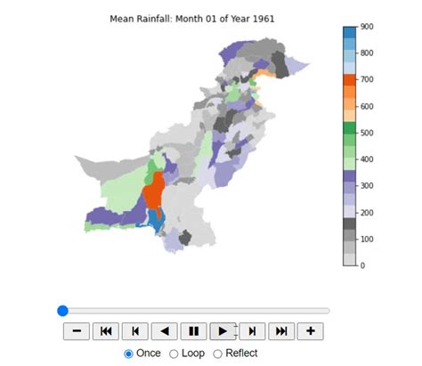 Aarish Maqsood On Linkedin Image Animation Using Matplotlib And