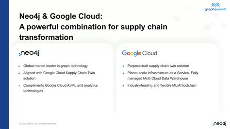 optimizing your supply chain with the neo4j graph pdf