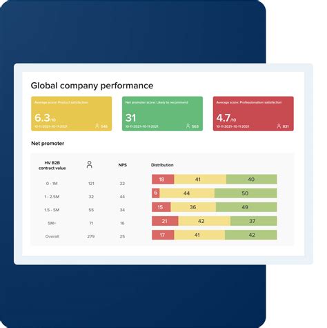 Workforce Engagement Management RingCentral