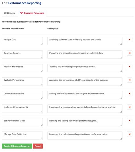 AI Functionality The Essential Project