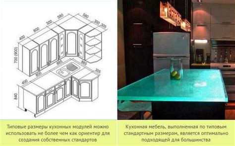 Размеры столешницы для кухни: стандартные параметры глубины и длины ...