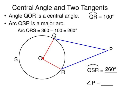 PPT Tangent Secant Lines Angles OUTSIDE The Circle PowerPoint Presentation ID 5595694