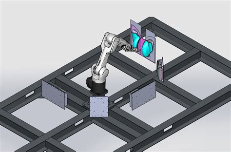 Offline Programming Olp Robotics And Industrial Automation