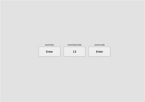 Event Keycode In Javascript With Free Source Code 024