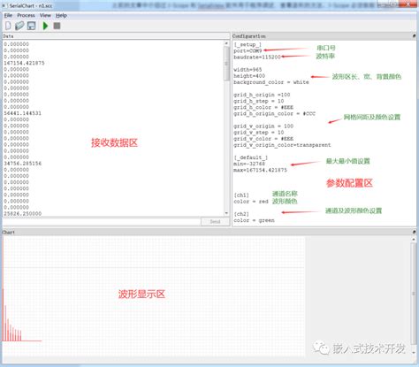 串口波形显示软件serialchart的使用 Csdn博客