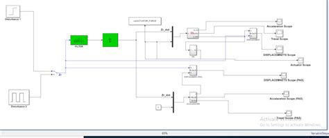 Assist You In Matlab Coding Simulink Control System And Pid Controller By Abdulmajeed513 Fiverr