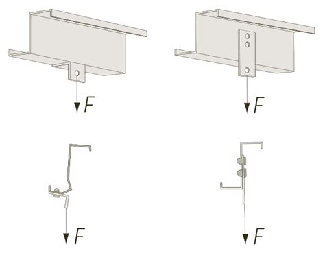 20 Questions About Structural Design Principles Ssab