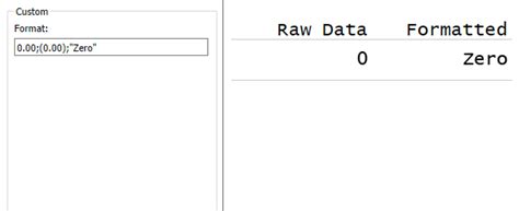 tableau custom number formatting part 1 datavis blog