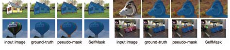 Figure 3 From Unsupervised Salient Object Detection With Spectral