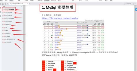 Csdn中最全面的纯手写mysql笔记，不全你打我！小梦爱java的博客 Csdn博客