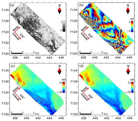 Correction Of The Rme Induced Phase Errors Ab Are The Rme Induced