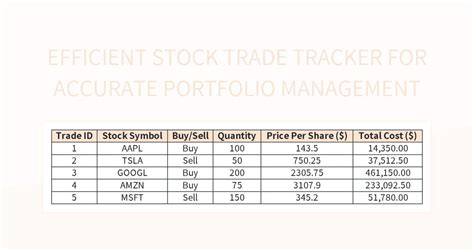 Efficient Stock Trade Tracker For Accurate Portfolio Management Excel