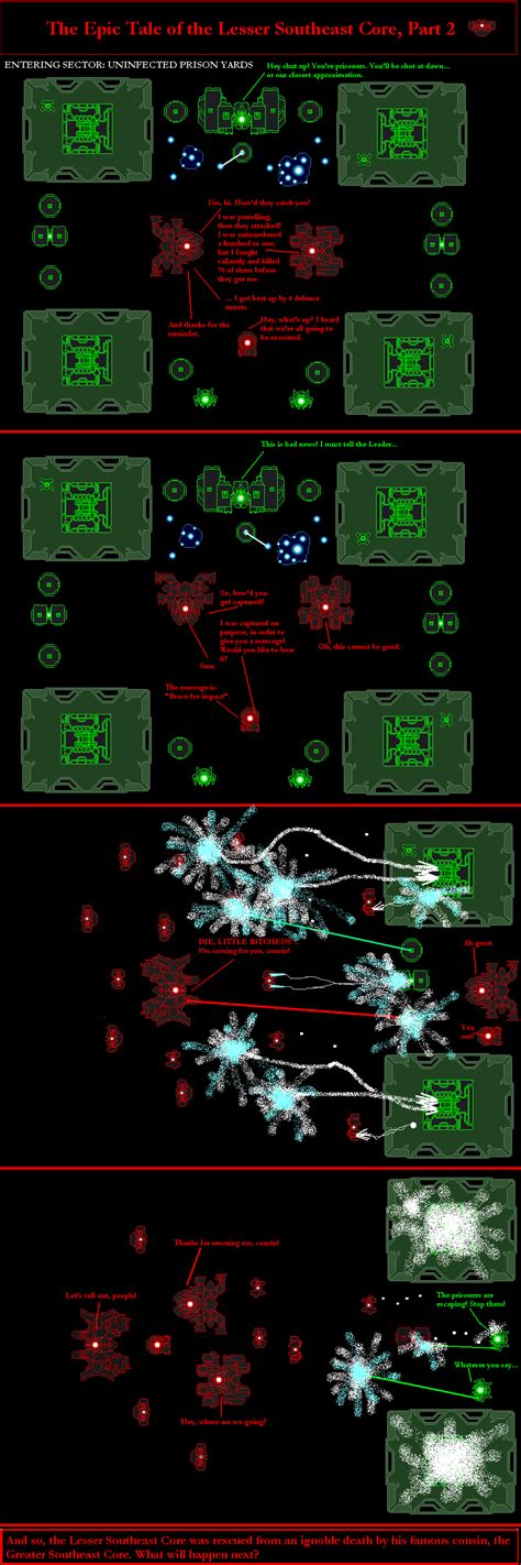 Theshellcore Commandcomic Page 11 Shellcore Command