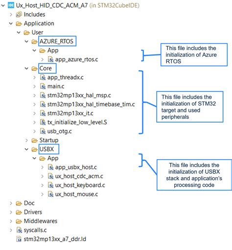 file usbx host applications main files architecture 1 png stm32mpu