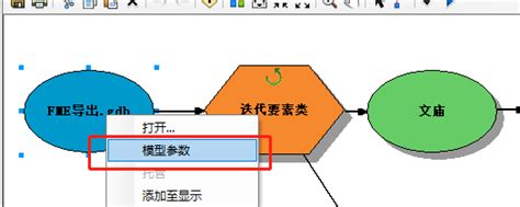 arcgis模型构建器 modelbuilder 知识要点汇总 csdn博客