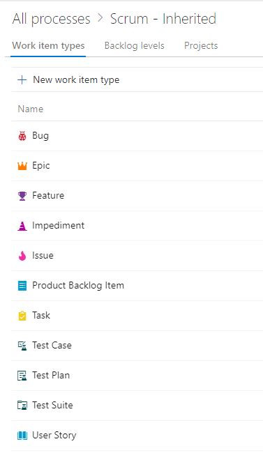 將程式從 Agile 變更為 Scrum Azure Boards Microsoft Learn