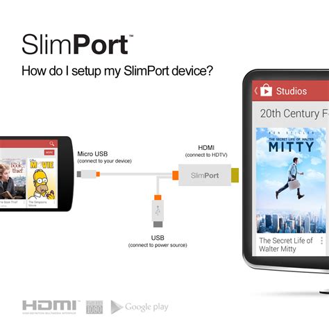 Slimport Cable Micro Usb To Hdmi Adapter For Phone White