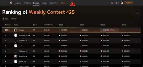 shubham bhoite on linkedin connections leetcode codeforces codechef geeksforgeeks coding…