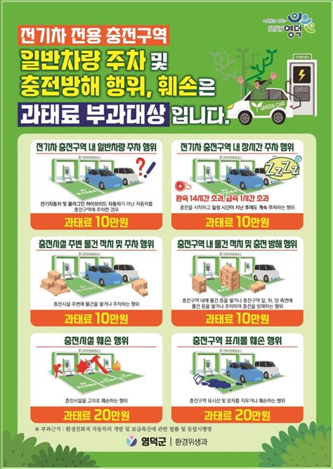 전기차 전용 충전구역 과태료 부과대상 안내 경상북도 영덕군 웰로