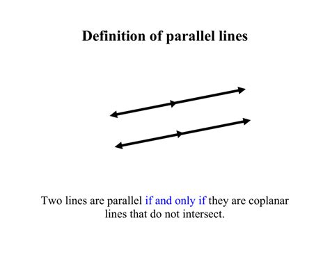 Coplanar Lines Definition