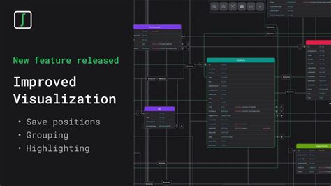 hubql on linkedin hubql protobuf schemavisualization newfeature