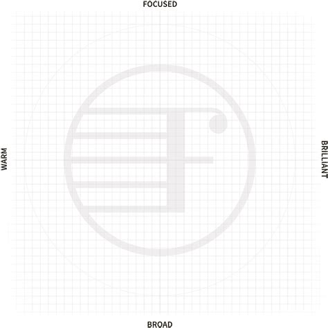 Viola String Comparison Chart