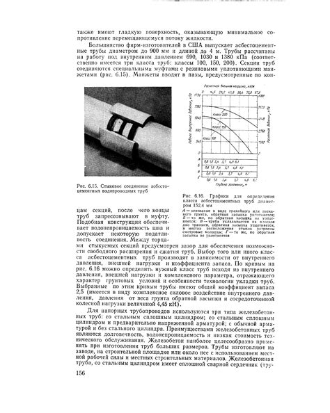 Стыковое соединение асбестоцементных водопроводных труб