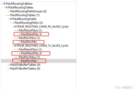 【autosar Can Sample】第三章之配置pdur模块pdur配置 Csdn博客 【autosar Can Sample】第三章之配置pdur模块pdur配置 Csdn博客