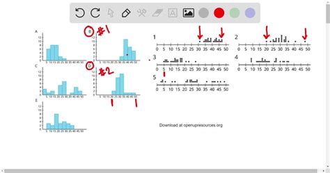 Solved Using The Data In Figure 13 1 A Draw Two Histograms Of Temperatures For Engine A