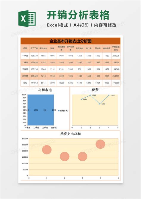 公司企业基本开销支出分析excel模板下载 熊猫办公