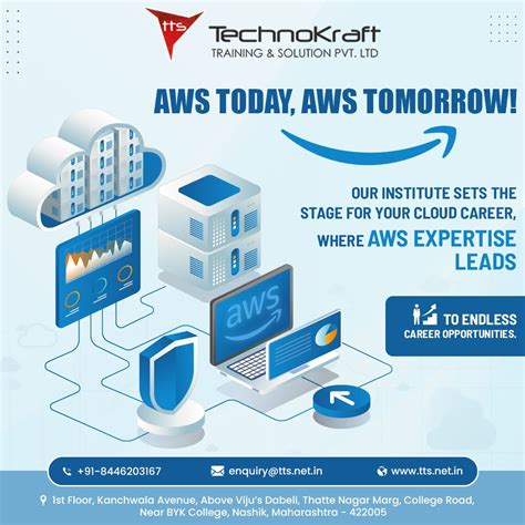 Aws Awscourse Awstraining Datastorage Cloudmigration