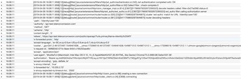 B3 Headers Not Propagated To Extauthz Server In 1100 · Issue 6520 · Envoyproxyenvoy