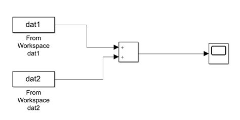 simulink 数据导入方法 蘑菇菌团 博客园
